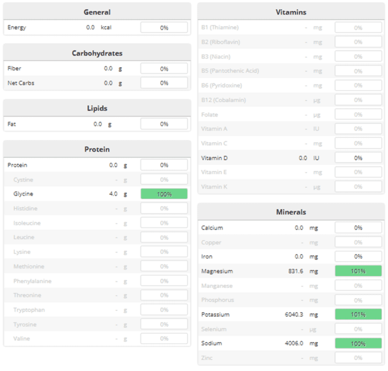 Optimised Electrolyte Mix - Optimising Nutrition