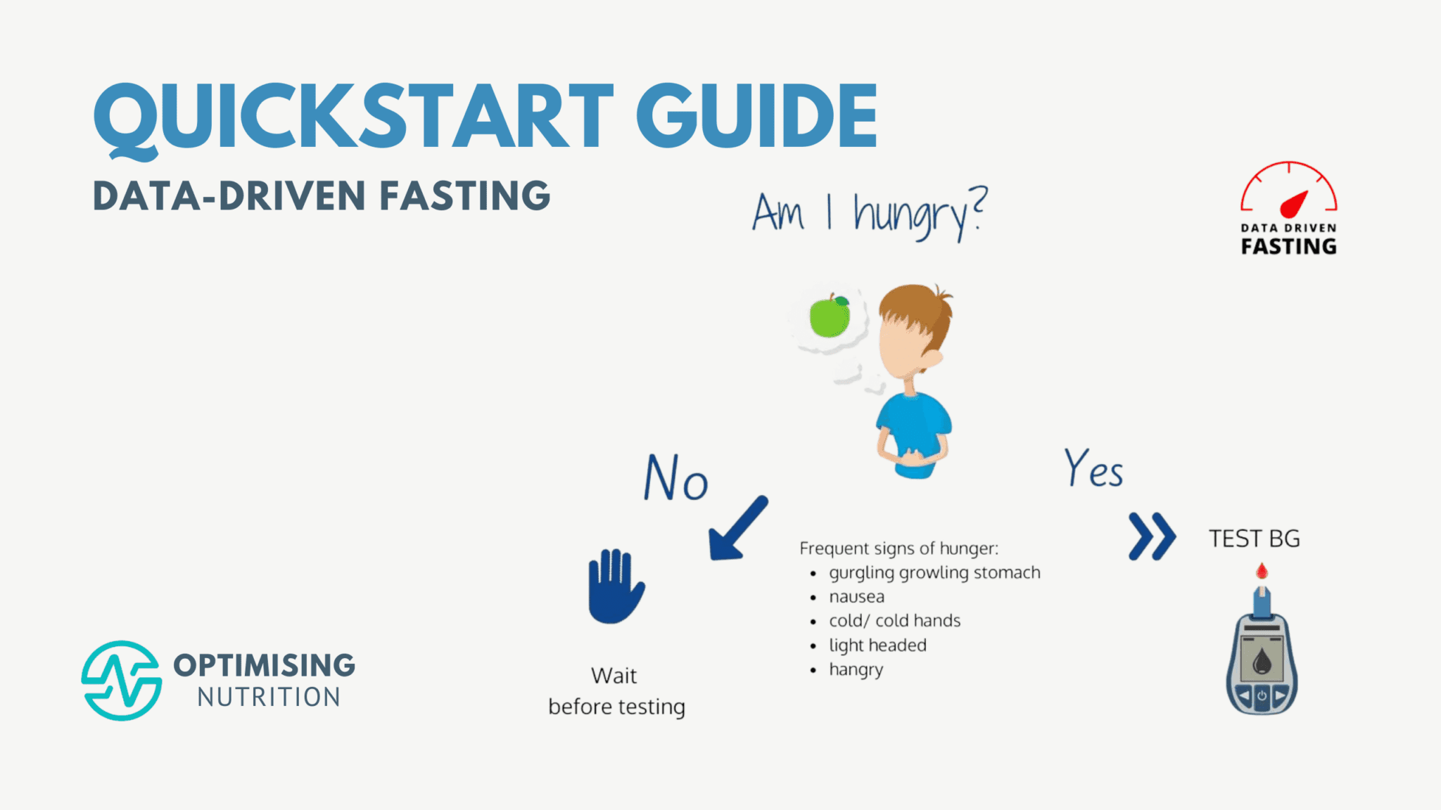 Data-Driven Fasting: QuickStart Guide - Optimising Nutrition