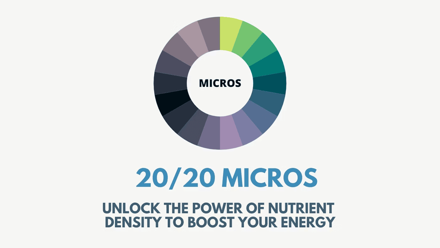 Nutrient Ratios for Optimal Mineral Balance - Optimising Nutrition