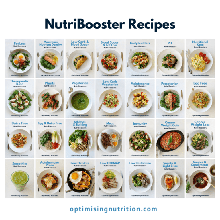 The Quest Towards Nutritional Optimisation - Optimising Nutrition