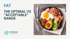 AMDR for Fat: Acceptable vs Optimal Fat Intakes | Optimising Nutrition