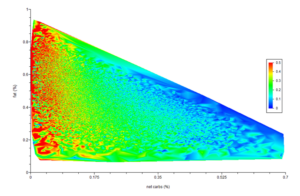 Carbohydrates: Optimal vs Acceptable Macronutrient Distribution Range ...