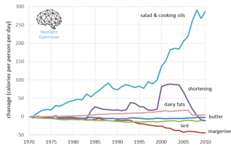 Is Tufts University’s Food Compass Nutrient Profiling System ‘Broken ...