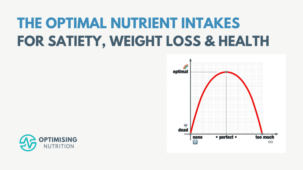 Optimal Nutrient Intakes (ONIs) for Satiety and Health | Optimising ...
