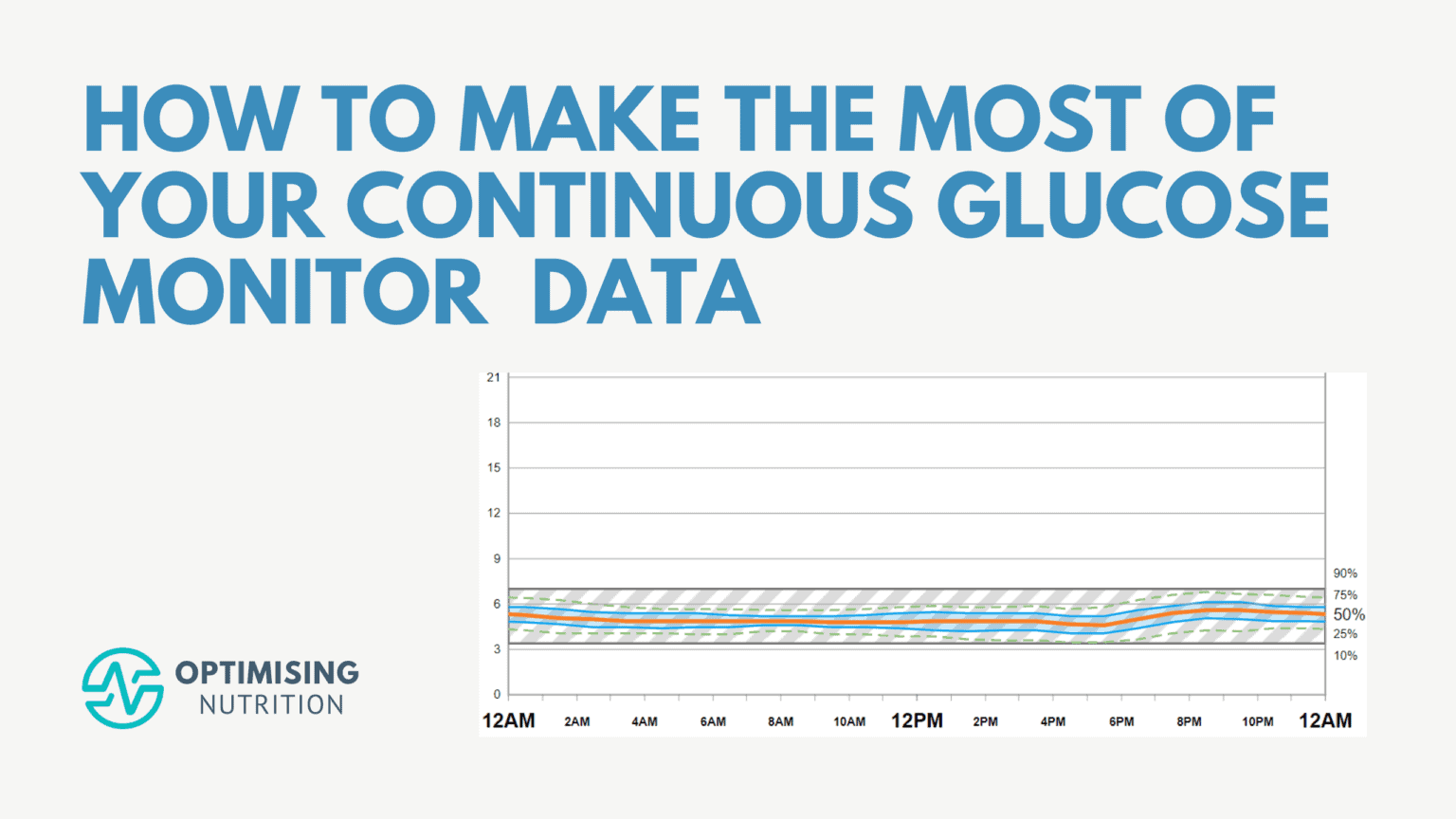 CGM Data Demystified: Your Path to Nutritional Wisdom and Metabolic ...