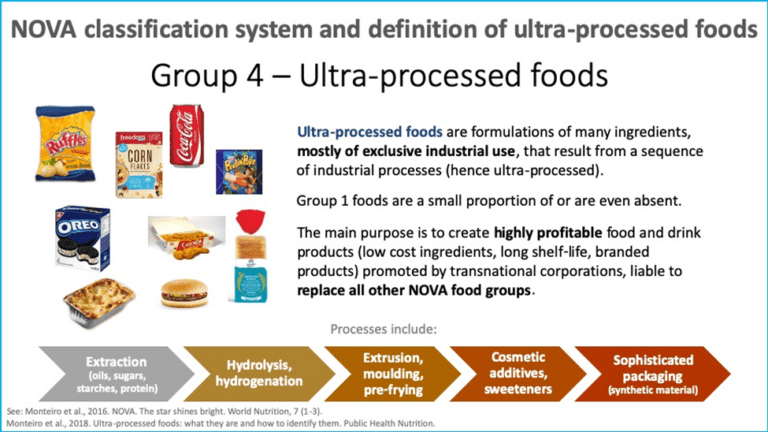 Tufts University’s Food Compass: Is It 'Broken'? | Optimising Nutrition