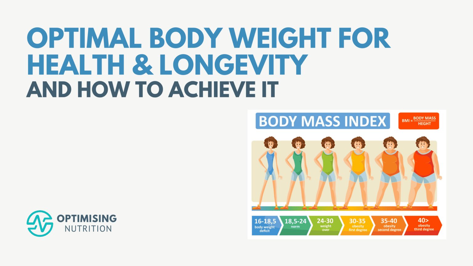 Optimal BMI for Longevity and Optimal Health (And How to Achieve It ...