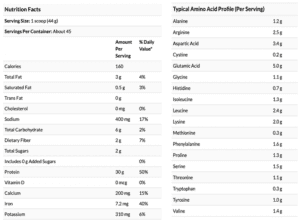 Best Protein Powder Guide: Protein-Packed Perfection | Optimising Nutrition