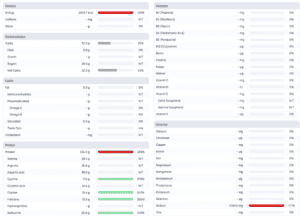 Best Protein Powder Guide: Protein-Packed Perfection | Optimising Nutrition