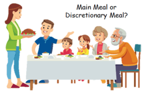 Meal Timing Insights: When to Eat for Optimal Health | Optimising Nutrition