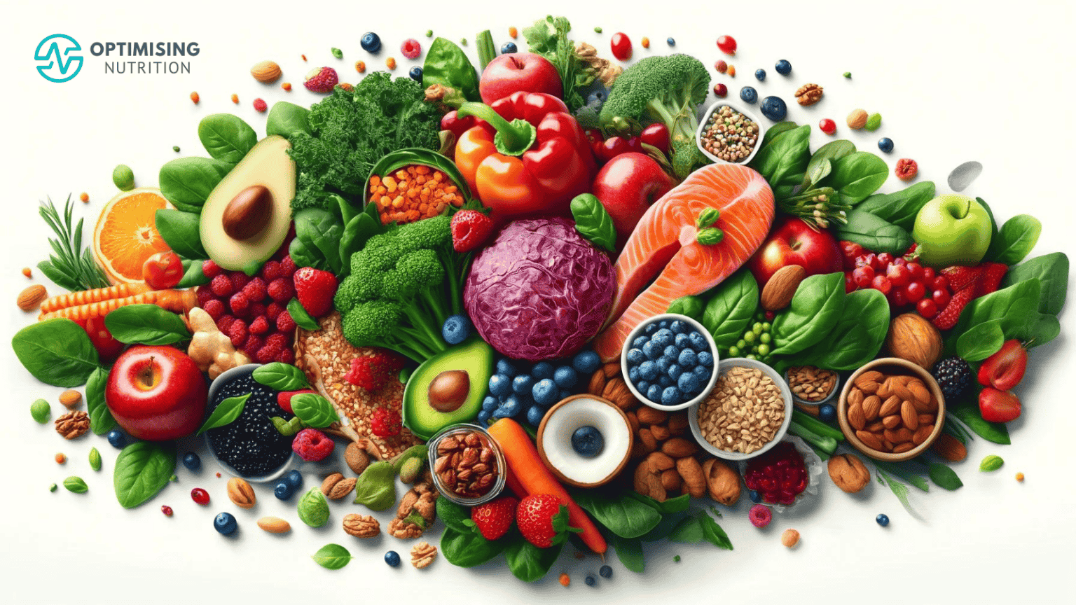 Achieve Optimal Nutrition: The Optimal Nutrient Intakes - Optimising ...