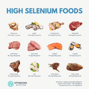 Selenium Rich Foods: Key Ingredients for Nutritious Meals - Optimising ...
