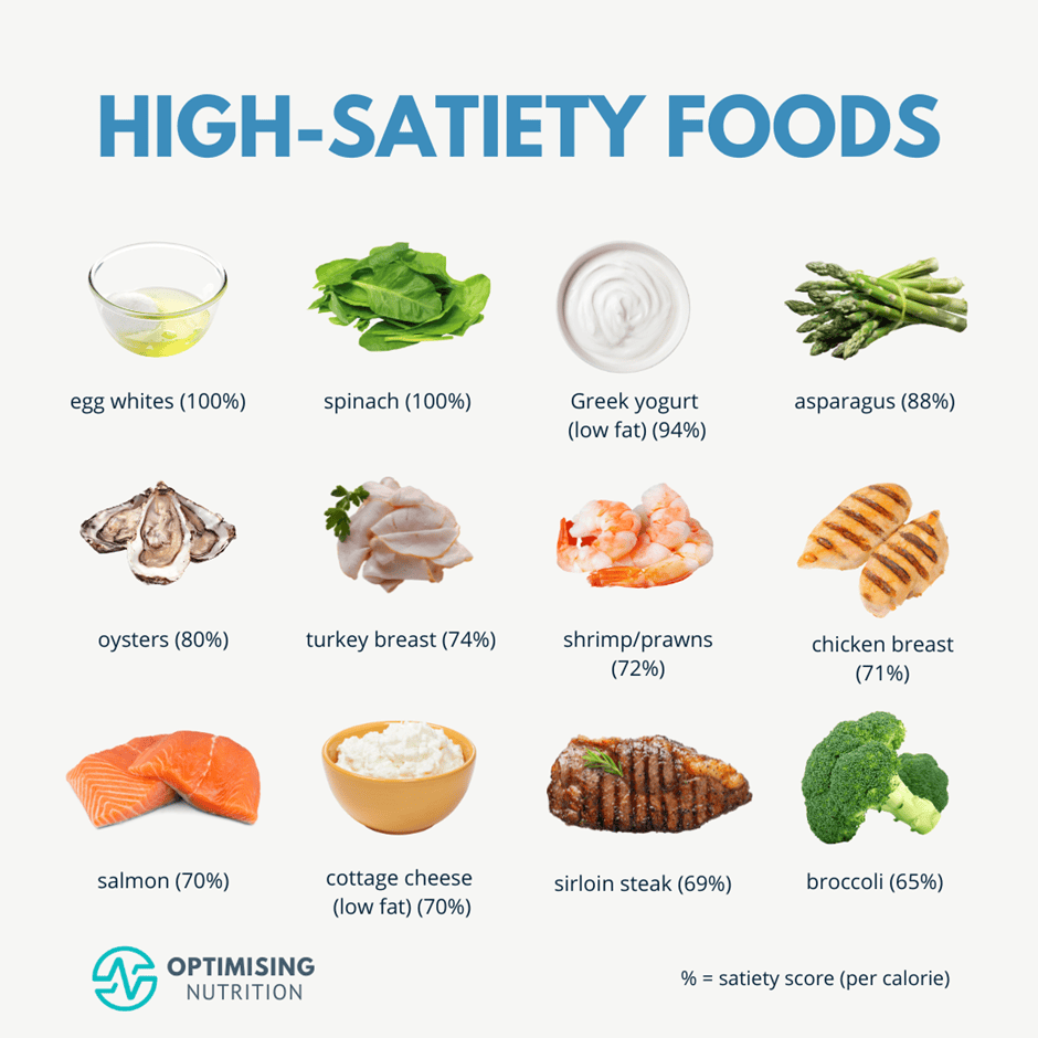 Seafood That Satisfies: Your Guide to Eating Less and Feeling Great ...