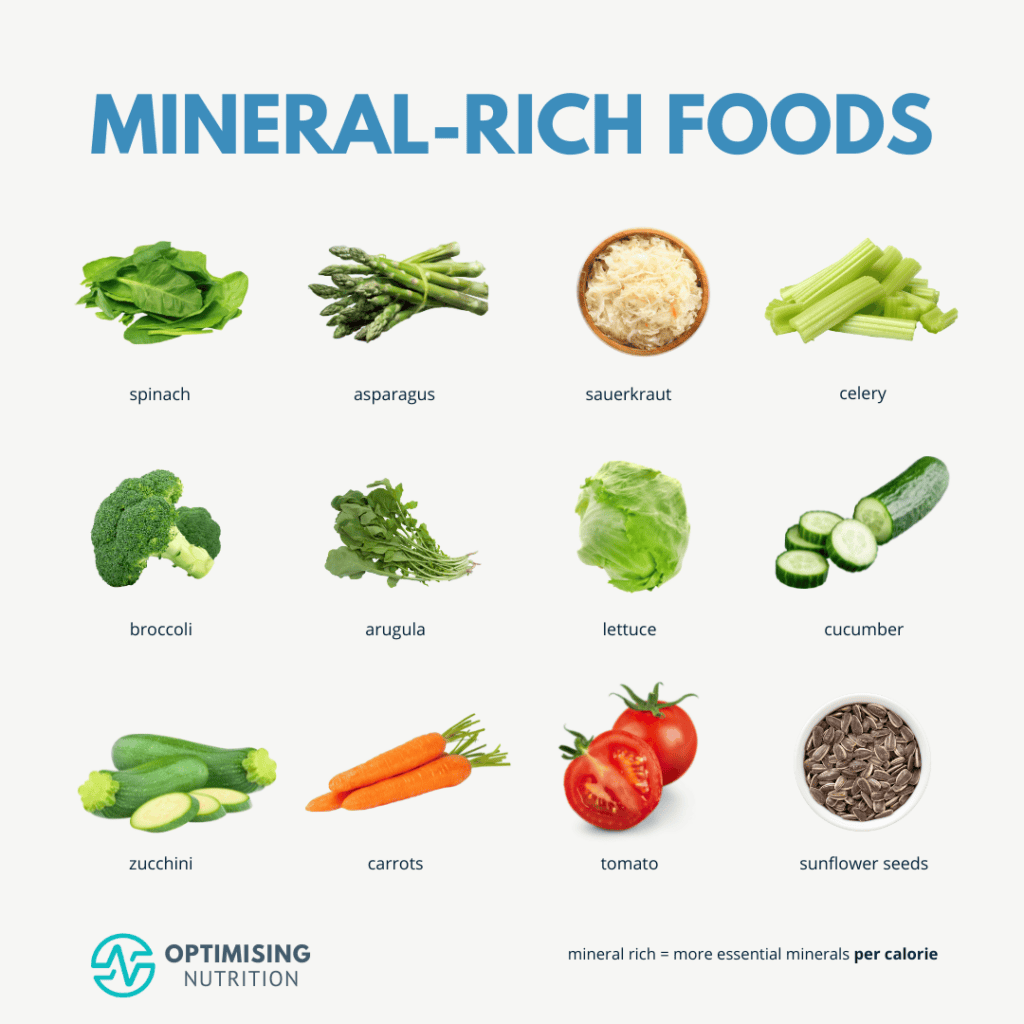 Minerals in Food: Stronger Bones & Better Mood - Optimising Nutrition