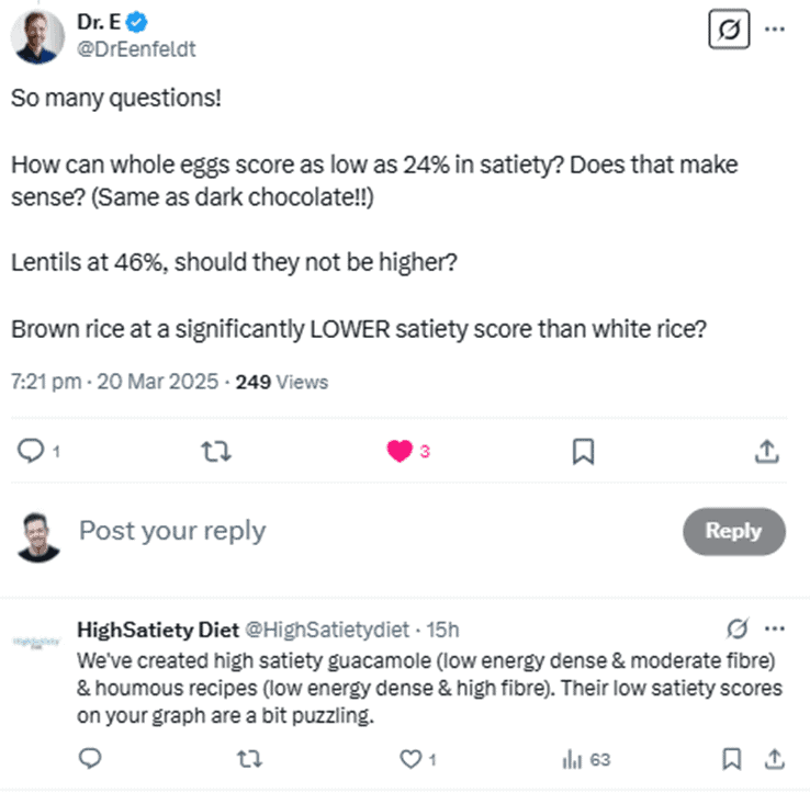 Inside the Satiety Algorithm: Why Some Foods Make You Eat More ...